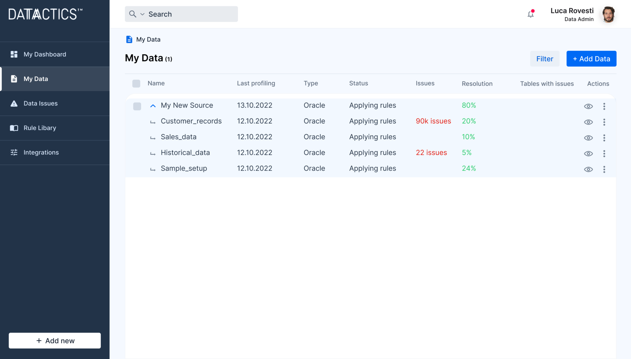Datactics - Augmented Data Quality