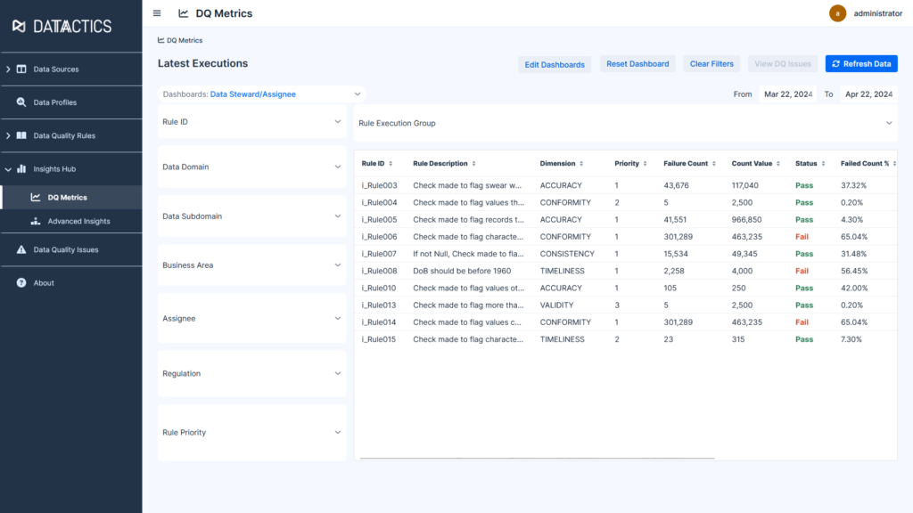 Datactics - Augmented Data Quality
